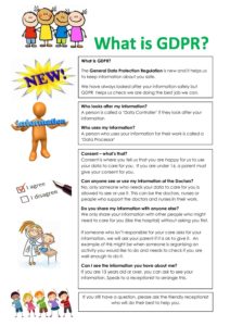 Children’s GDPR Poster – Rivermead Gate Medical Centre